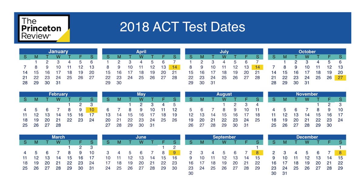 Act Dates 2022 Act Dates 2022