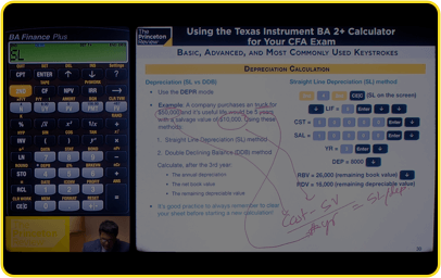 CFA Exam Preparation | Classes, Videos, Study Materials | The Princeton ...