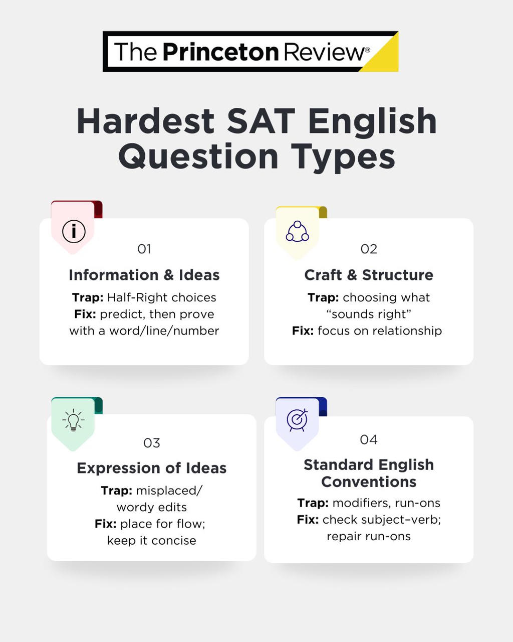Hardest SAT English Questions: Examples & Strategies | The Princeton Review