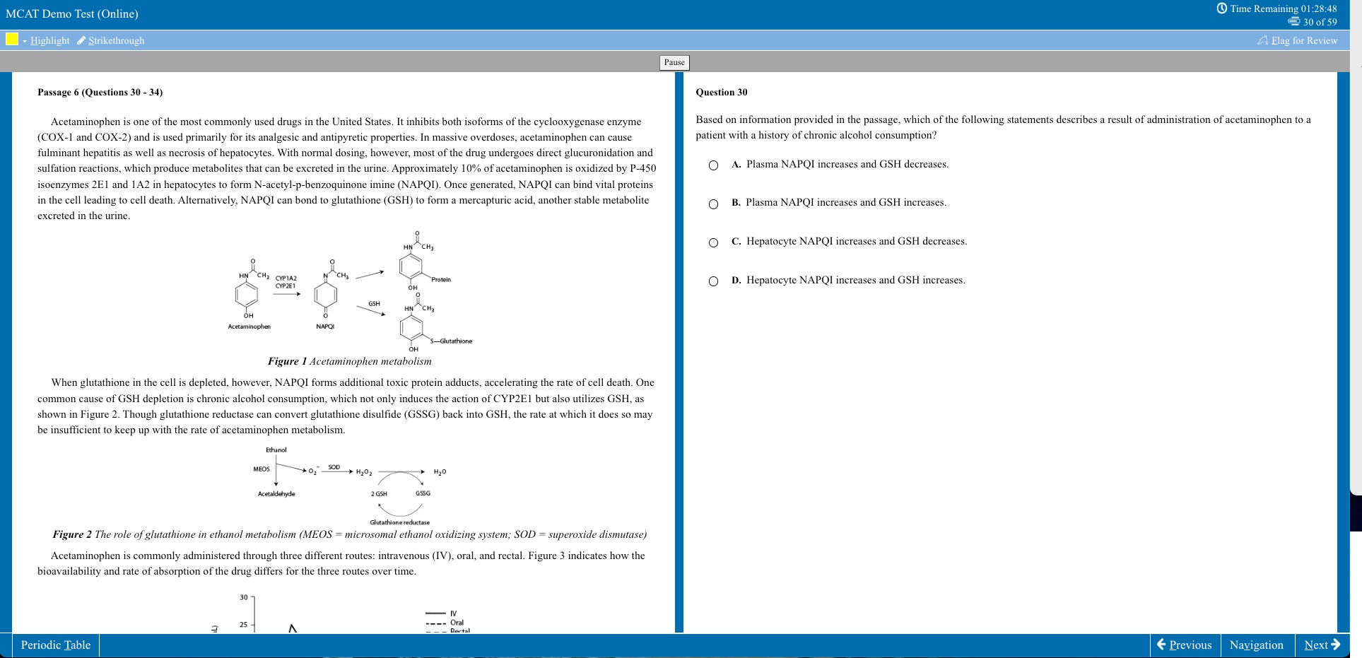 AP Biology Exam Guide | The Princeton Review